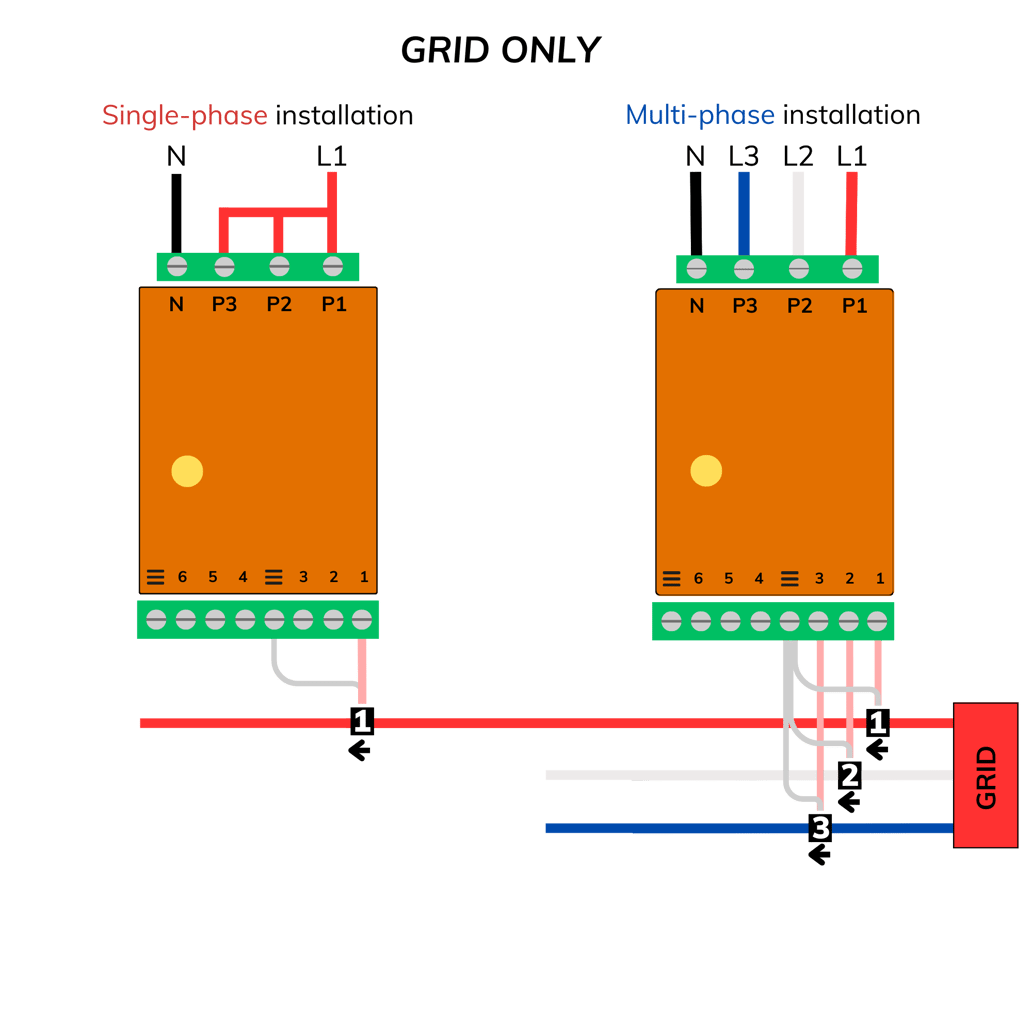 Quick wiring diagrams