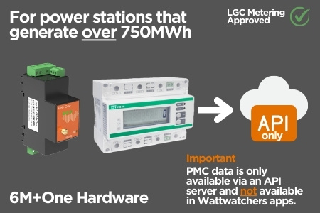 How Wattwatchers supports the creation of solar large-scale generation ...