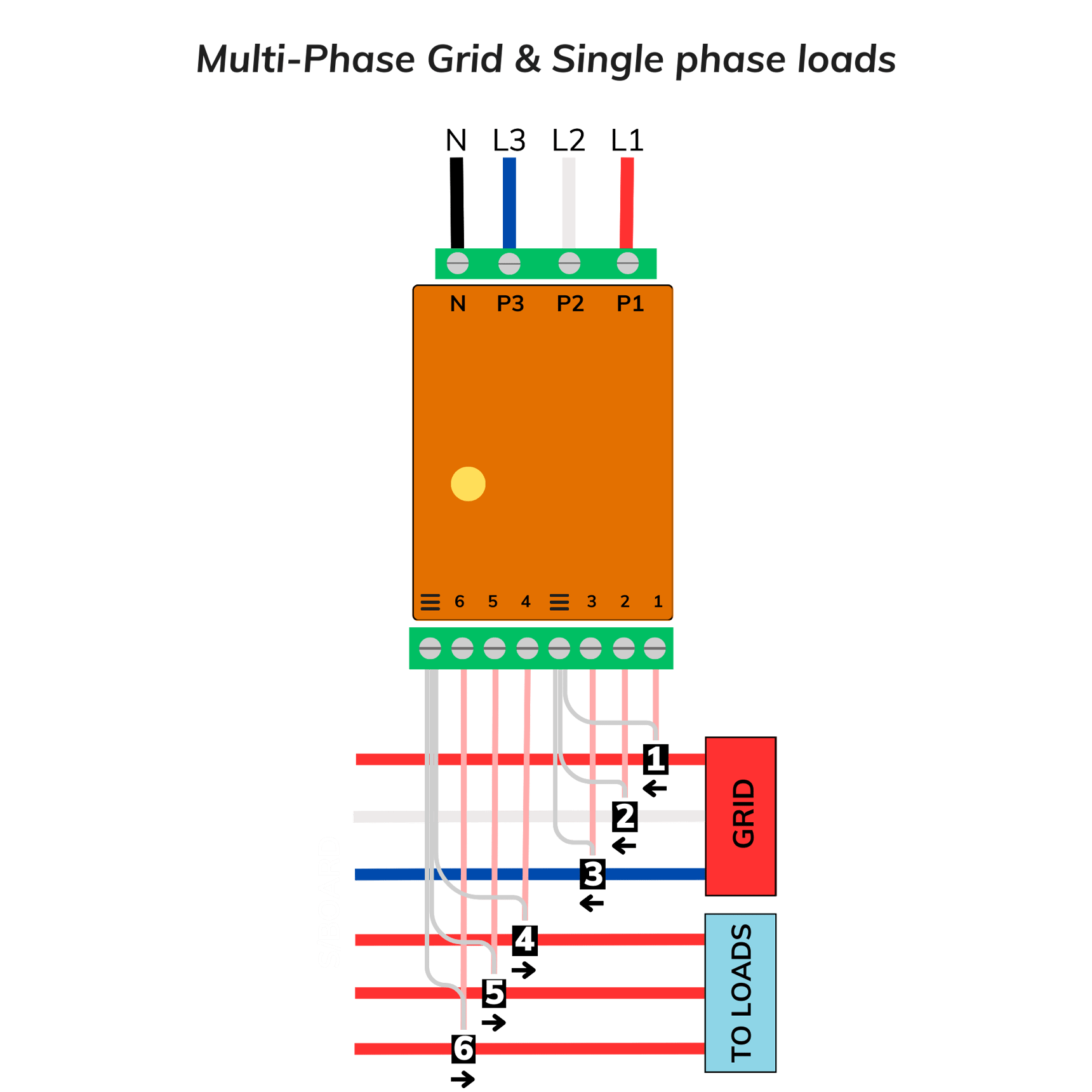 Quick wiring diagrams