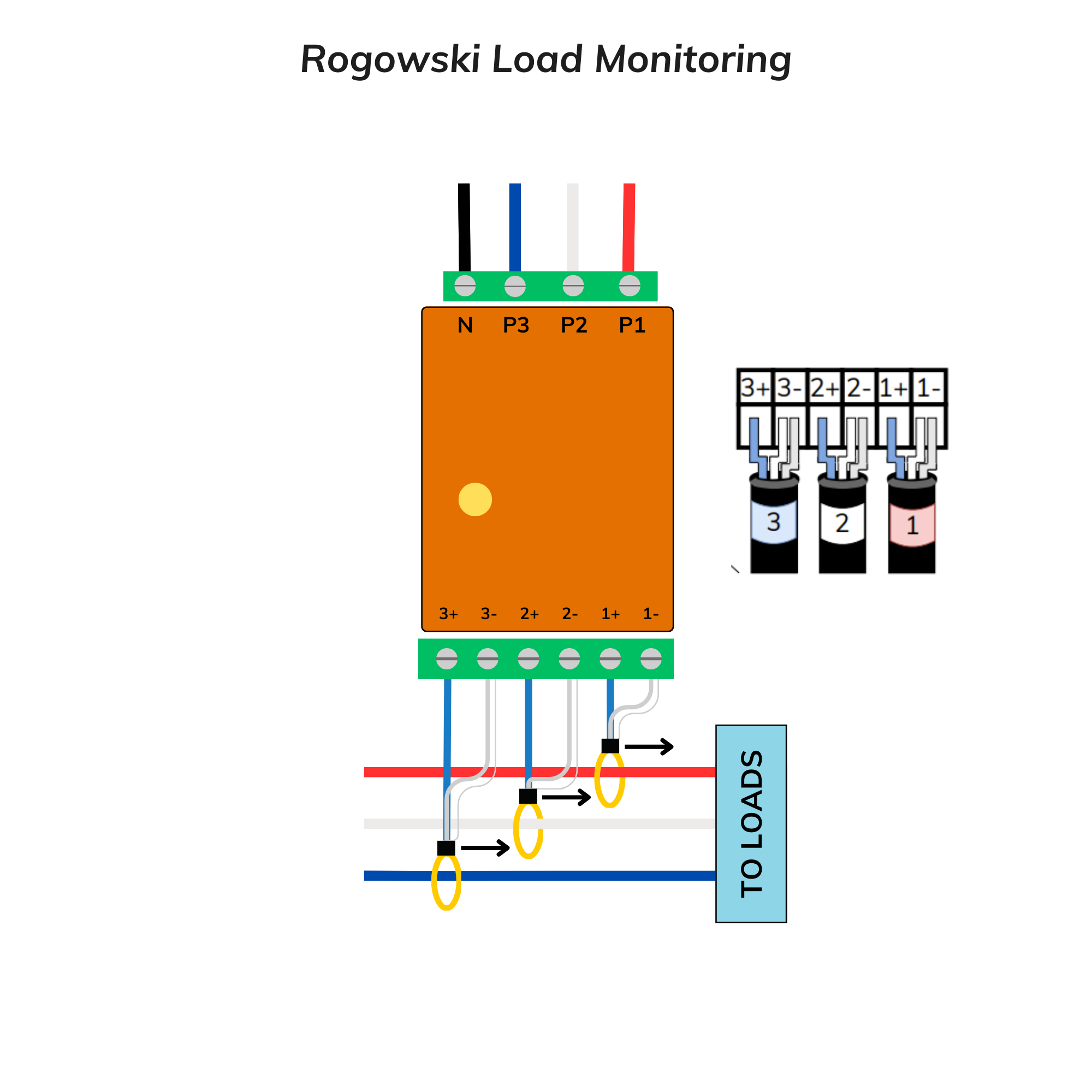 Quick wiring diagrams