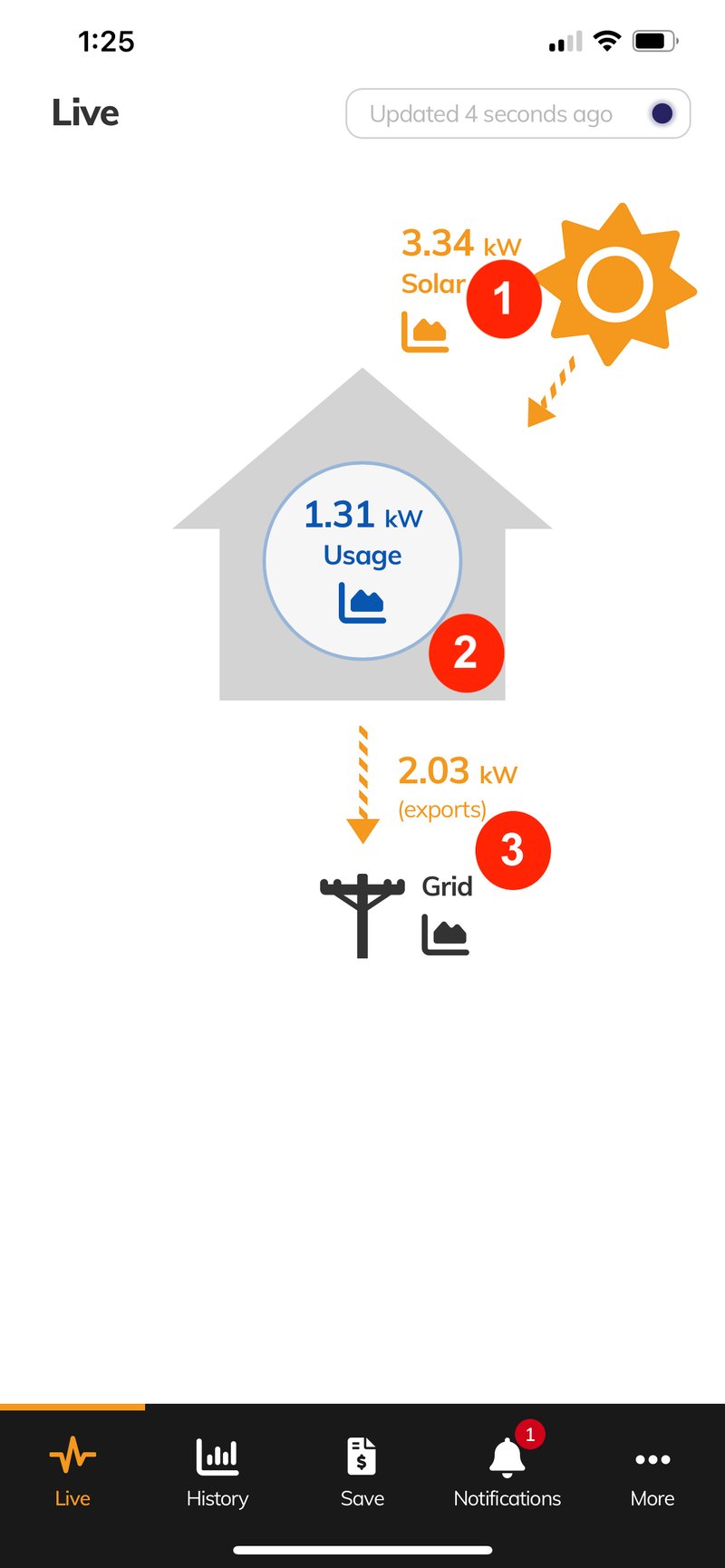 MyEnergy Mobile Application User Guide